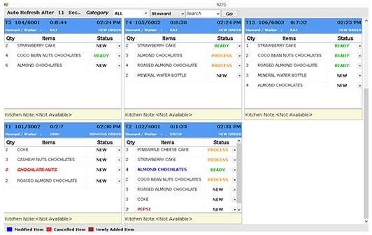 Bakery Software | Bakery Shop POS System | Bakery Billing Software